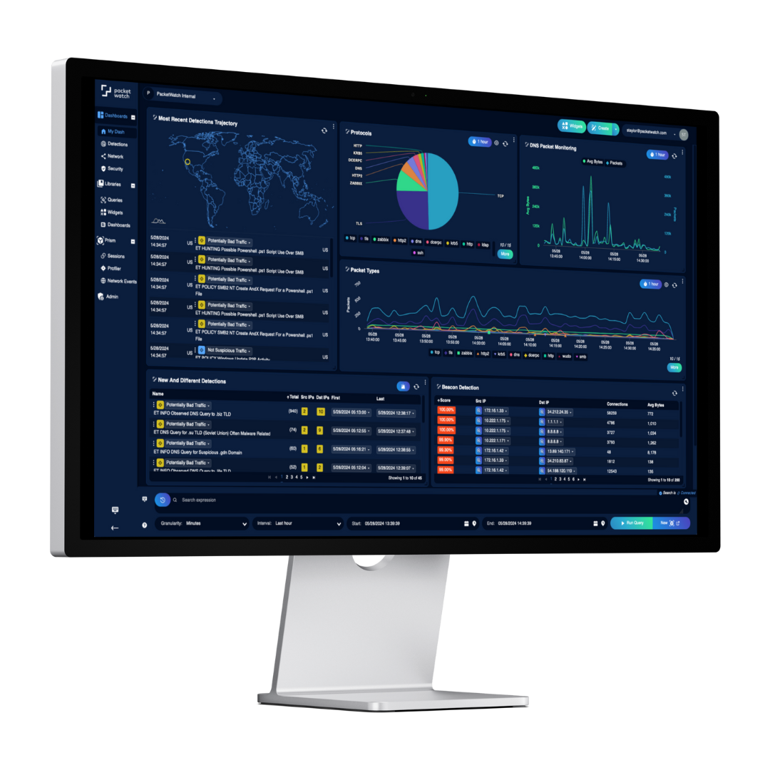 Proactive Network Threat Hunting | PacketWatch